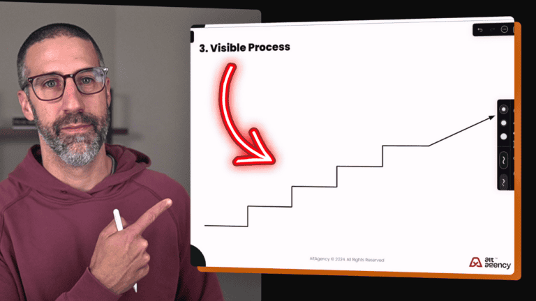 Streamline Your Business, Reclaim Your Life with AltAgency